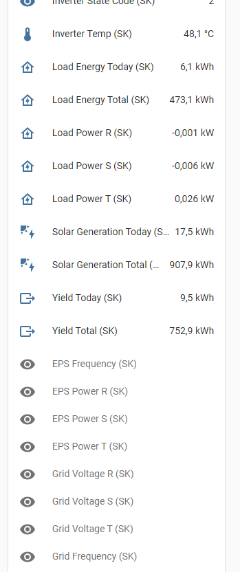 Sonnenkraft Sk Hwr 8 · Nathanmarlor Foxess Modbus · Discussion 458 · Github