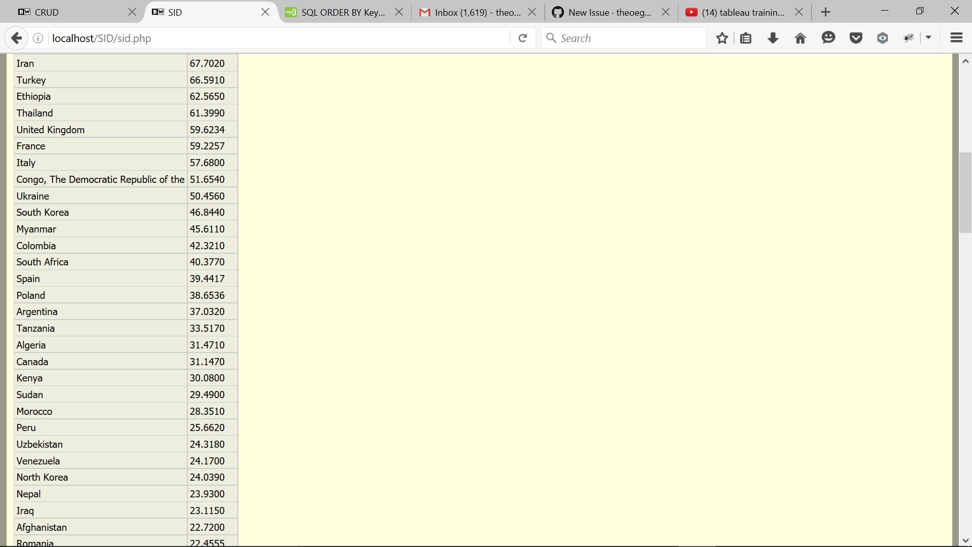 GitHub - theoegui/SQL-QUERIES: This is definitely a visual tutorial ...