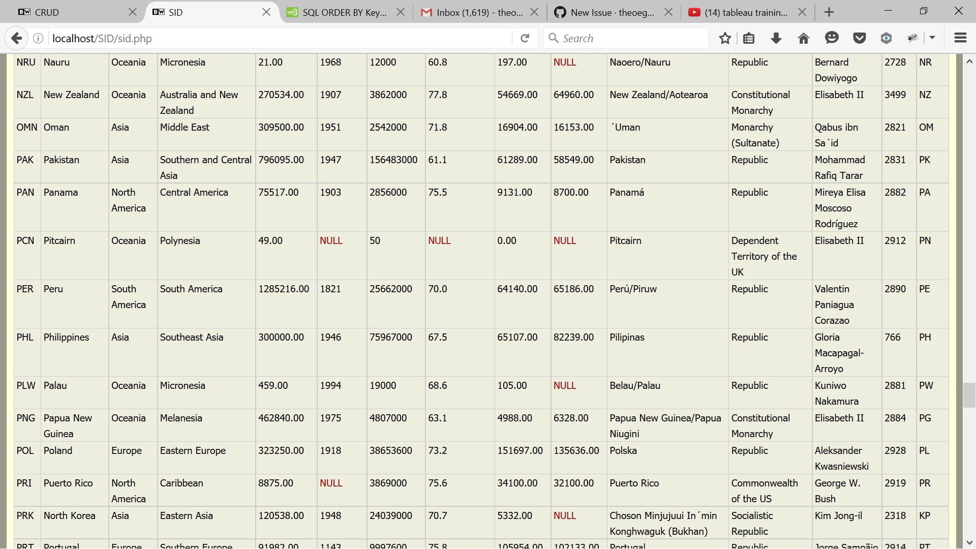 GitHub - theoegui/SQL-QUERIES: This is definitely a visual tutorial ...