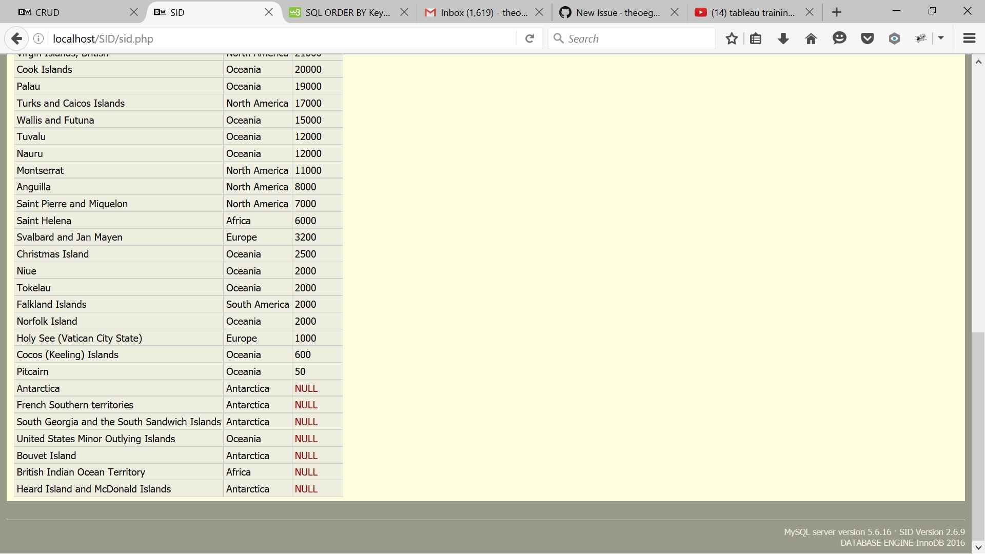 GitHub - theoegui/SQL-QUERIES: This is definitely a visual tutorial ...