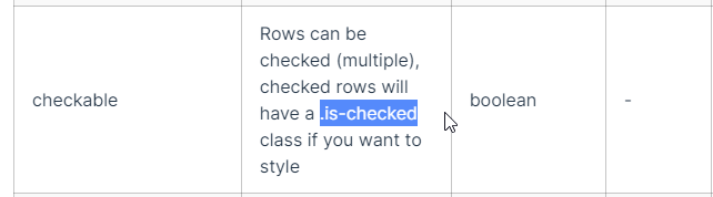 The is-checked class on the o-table row is missing when the user clicks on the checkbox in the ...