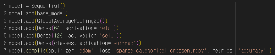 GitHub - wooyoungwoong-AI/Skin-burn-image-multi-classification-model: The AI model recognizes ...