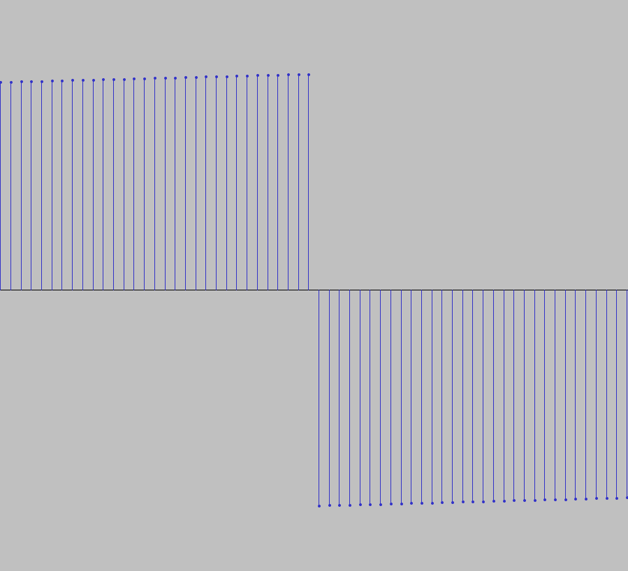 allow disabling waveform interpolation · Issue #34 · sonic-visualiser/sonic-visualiser · GitHub