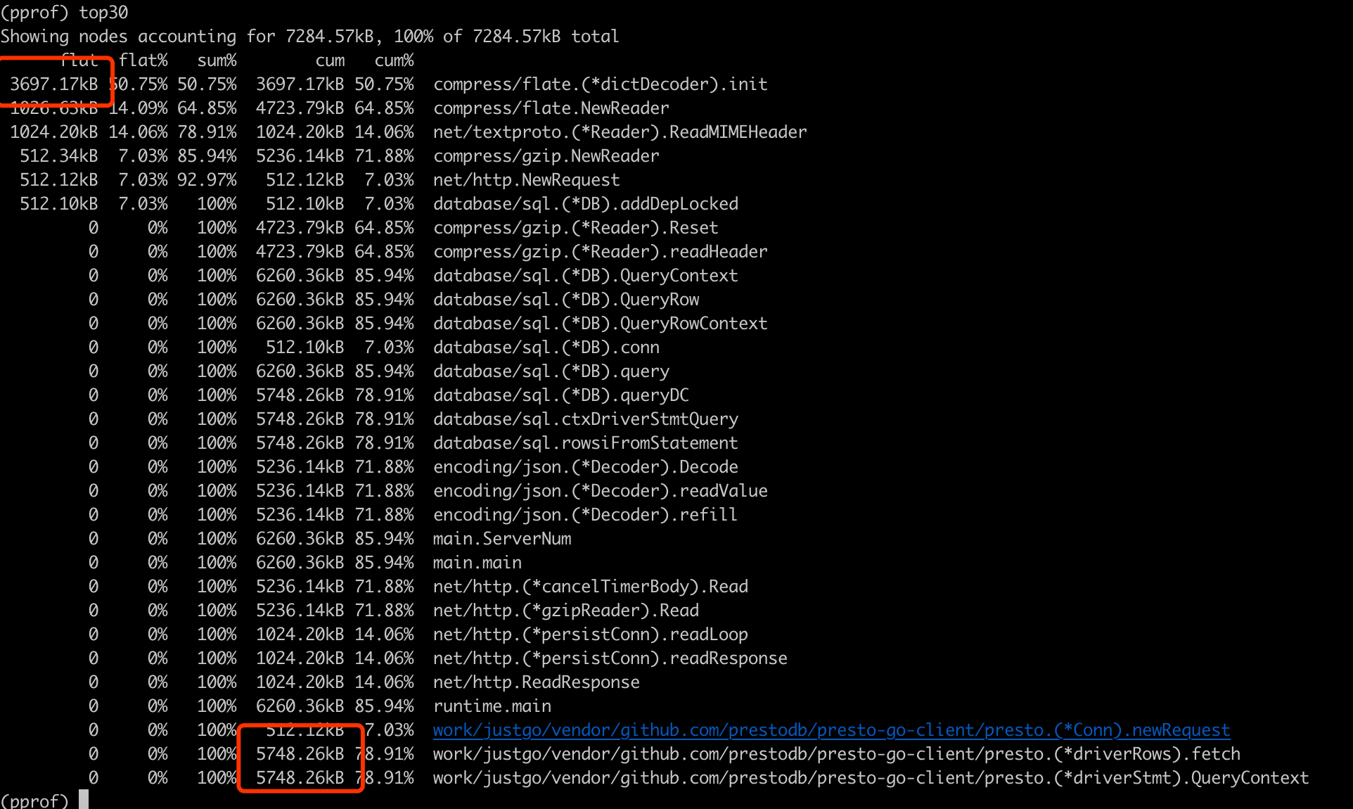 OOM · Issue #48 · prestodb/presto-go-client · GitHub