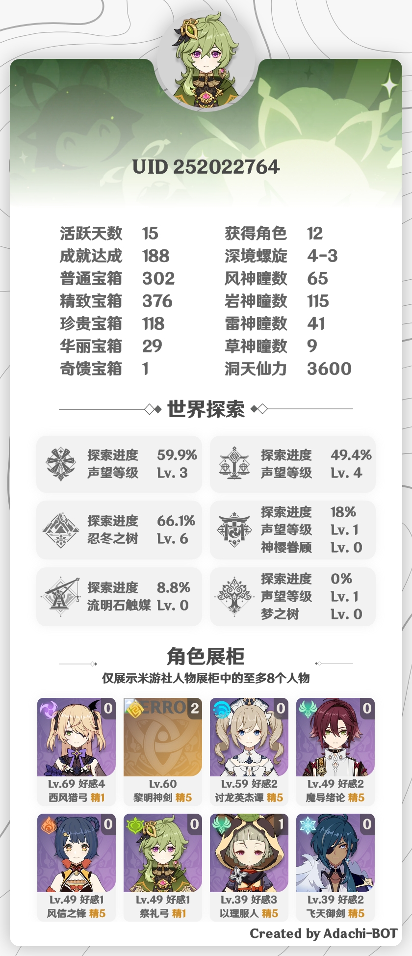 龙哥没了 · Issue #944 · Arondight/Adachi-BOT · GitHub