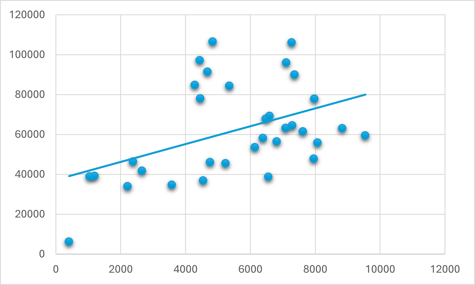 GitHub - aelendt/Bellabeat_Case_Study