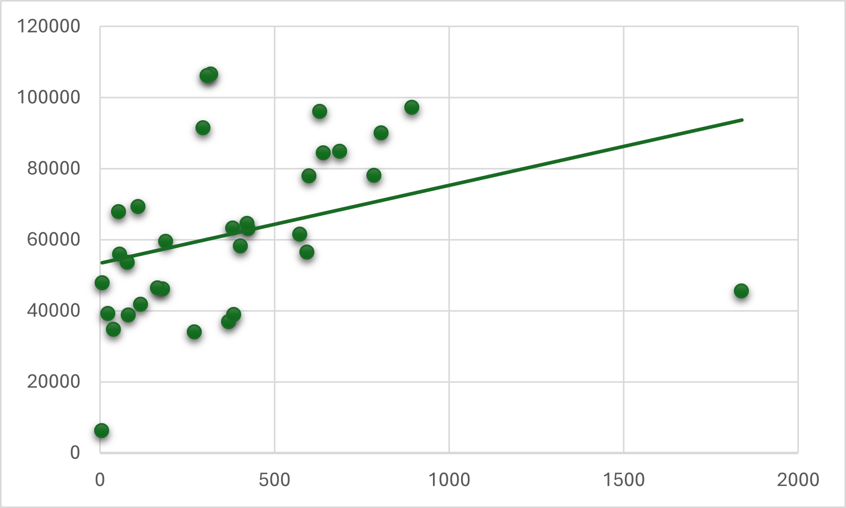 GitHub - aelendt/Bellabeat_Case_Study