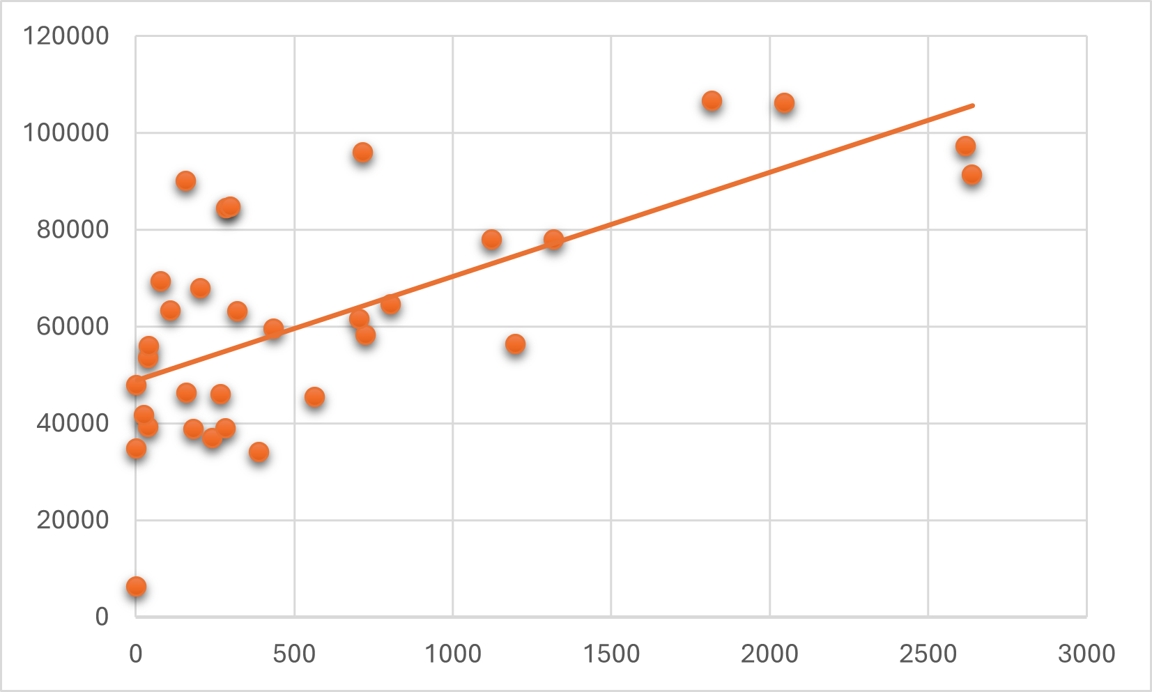 GitHub - aelendt/Bellabeat_Case_Study