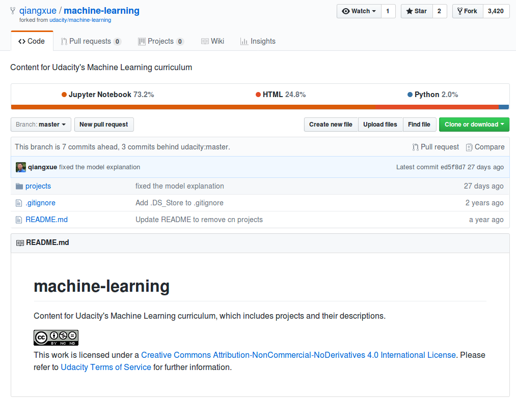 Need to change language color. · Issue #3910 · github-linguist/linguist ...