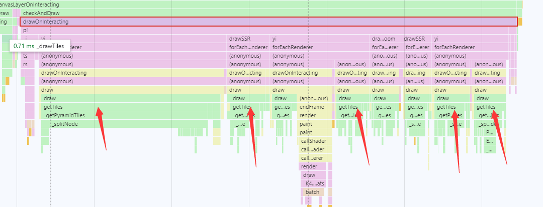 VectorTileLayer增加后处理后，每个后处理端都会遍历瓦片 · Issue #2 · maptalks/issues · GitHub