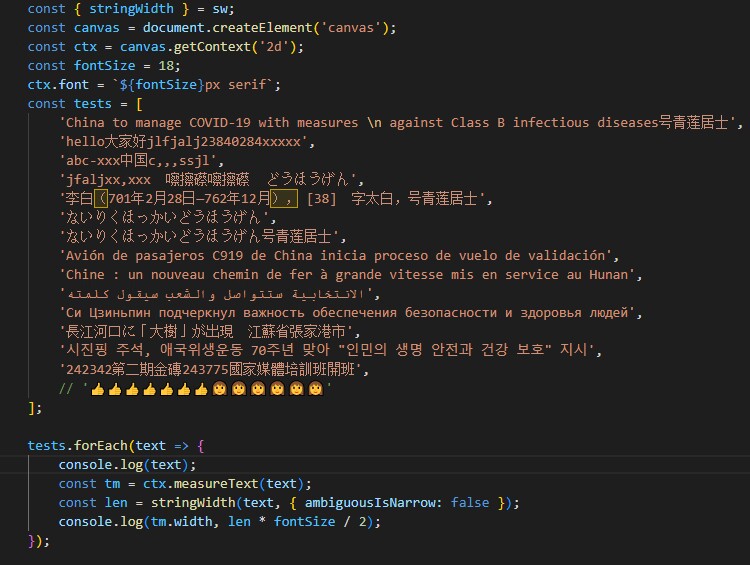 canvas.measureText result is not right for some charsets · Issue #1865 · maptalks/maptalks.js ...