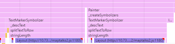 Text Rendering is slow with VectorLayer's first render · Issue #492 · maptalks/maptalks.js · GitHub