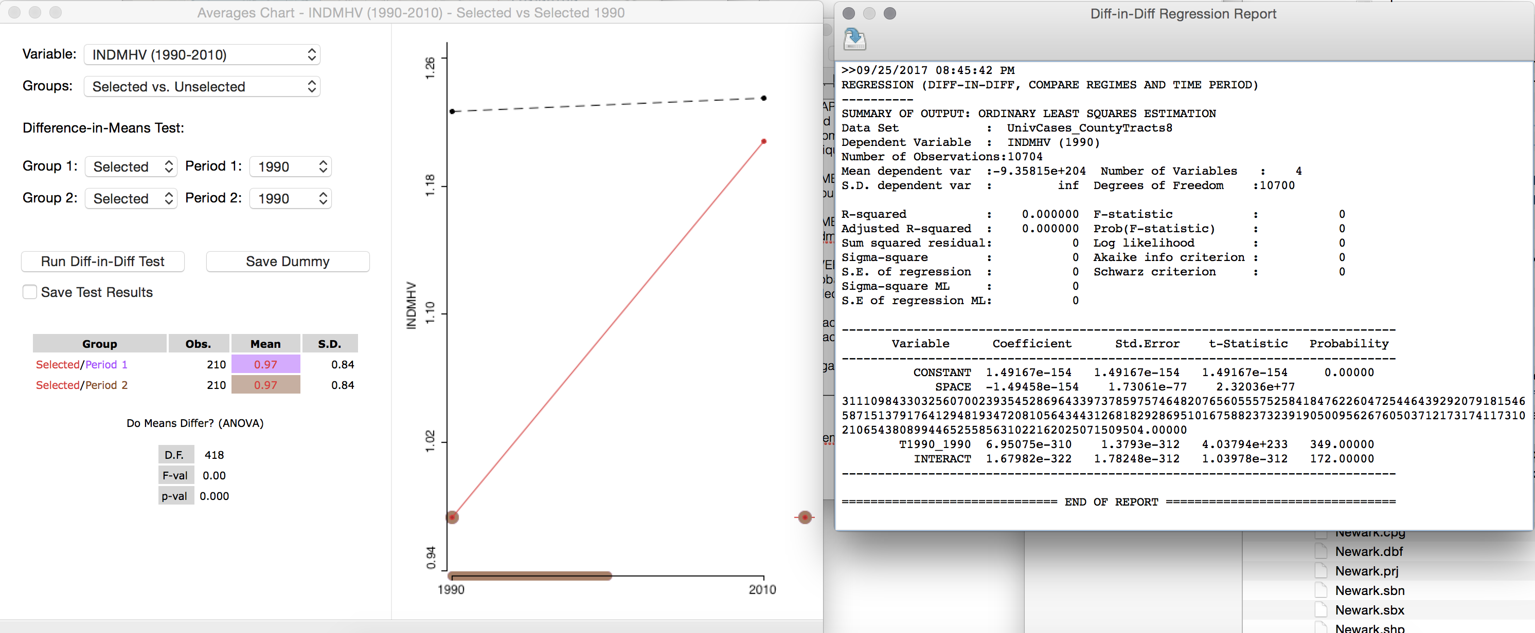 Averages chart: Problem with huge p-values · Issue #1114 · GeoDaCenter/geoda · GitHub