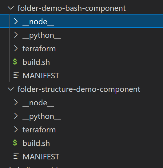 mach bootstrap component - output structure and obsolete files · Issue #134 · mach-composer/mach ...