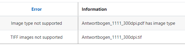 file types not supported · Issue #199 · academic-moodle-cooperation/moodle-mod_offlinequiz · GitHub