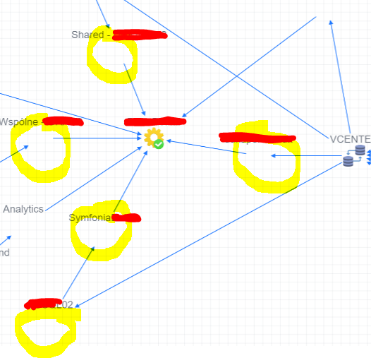 Impact Analysis - Icons for objects generated in "Objects management" are not shown. · Issue #10 ...