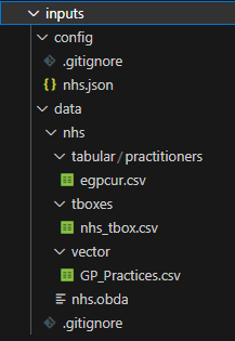 Feedback on Mapbox Visualisation Tutorial · Issue #878 · cambridge-cares/TheWorldAvatar · GitHub
