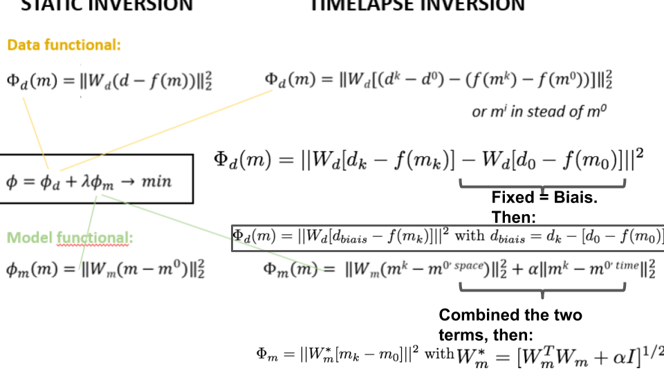 Timelapse inversion with SimPEG · Issue #759 · simpeg/simpeg · GitHub