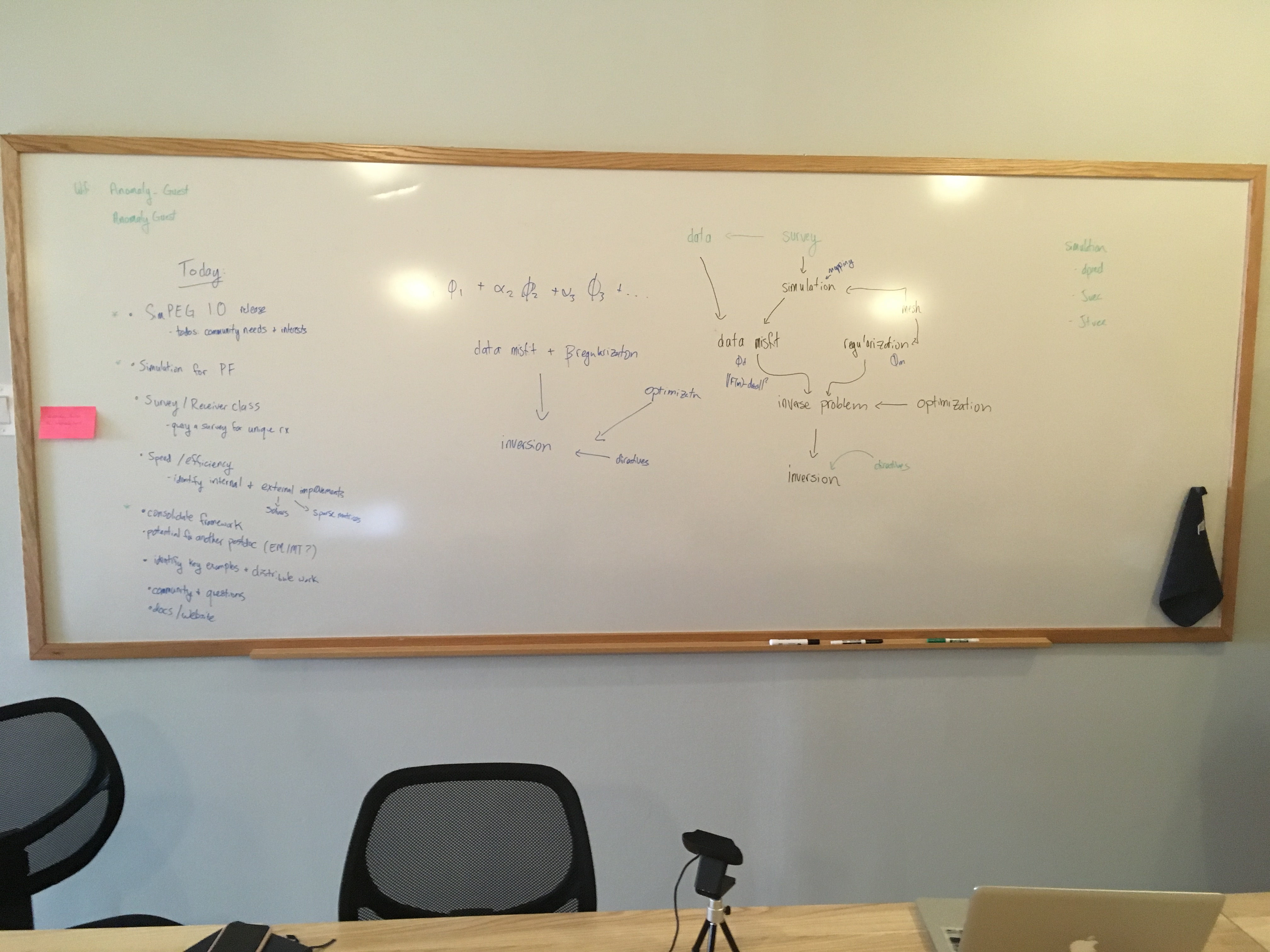 Montreal SimPEG meeting and Hackathon · Issue #793 · simpeg/simpeg · GitHub