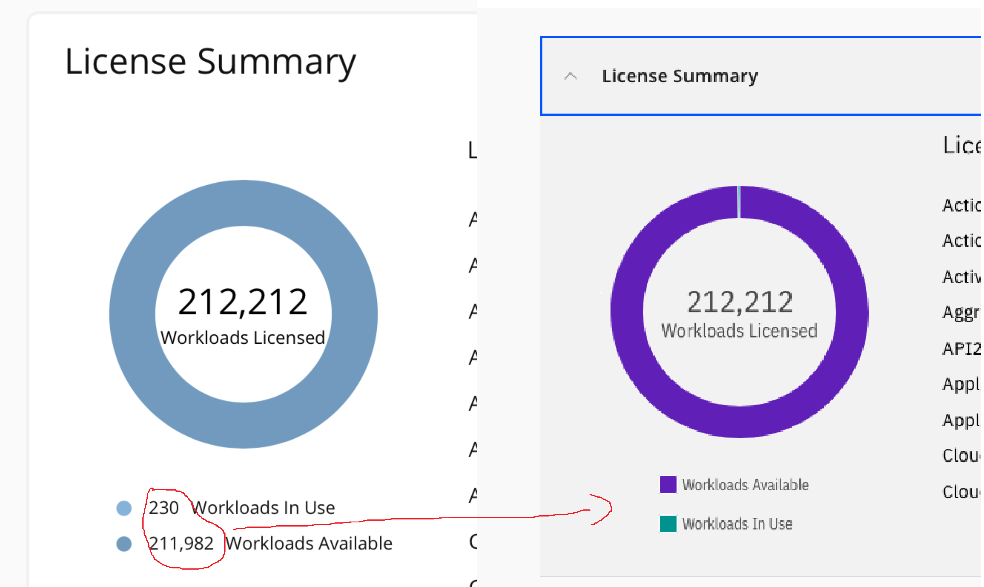 [Enhancement]: Custom legend labels on charts · Issue #1571 · carbon ...