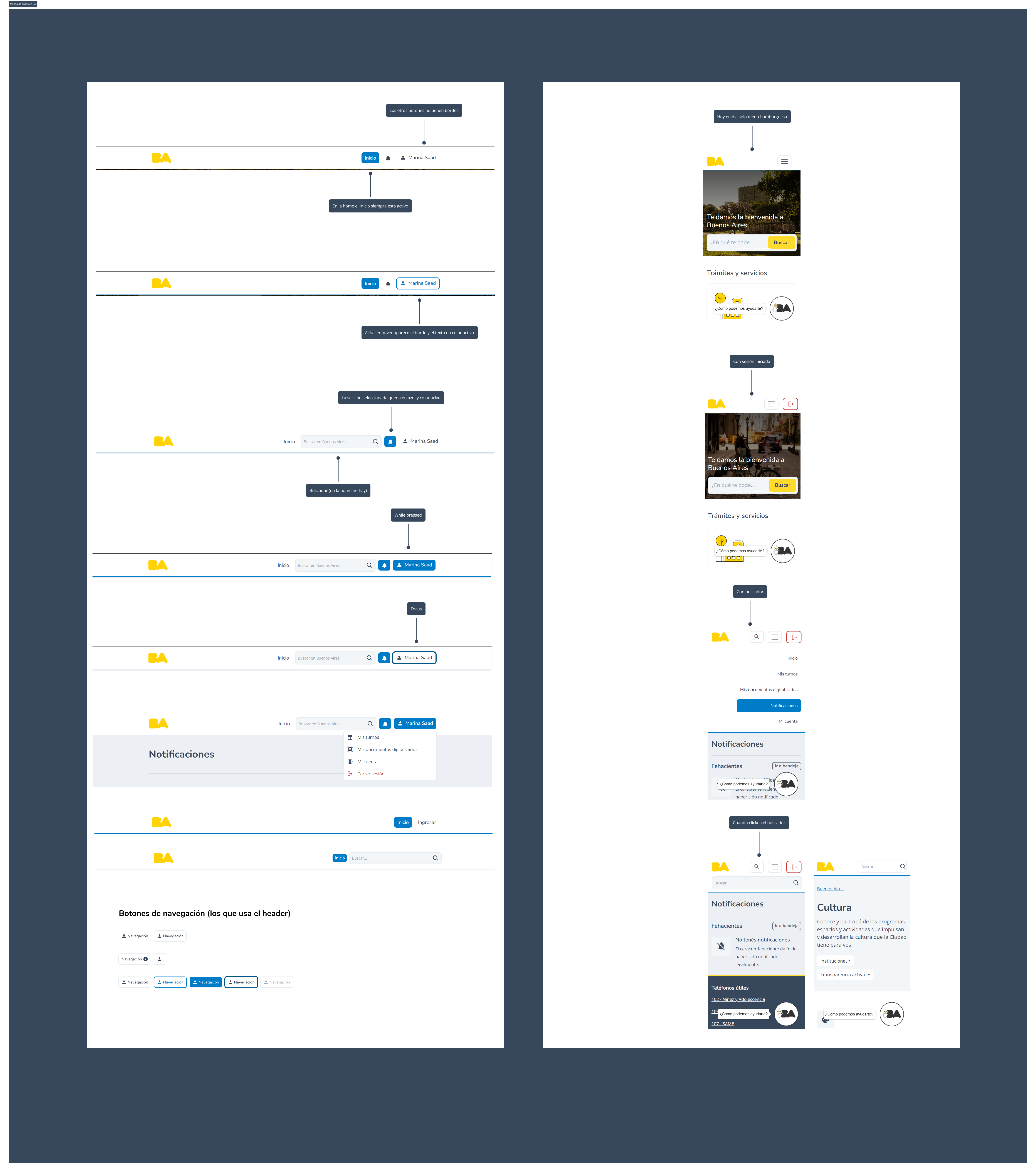 Header (encabezado) · Issue #275 · gcba/estandares · GitHub