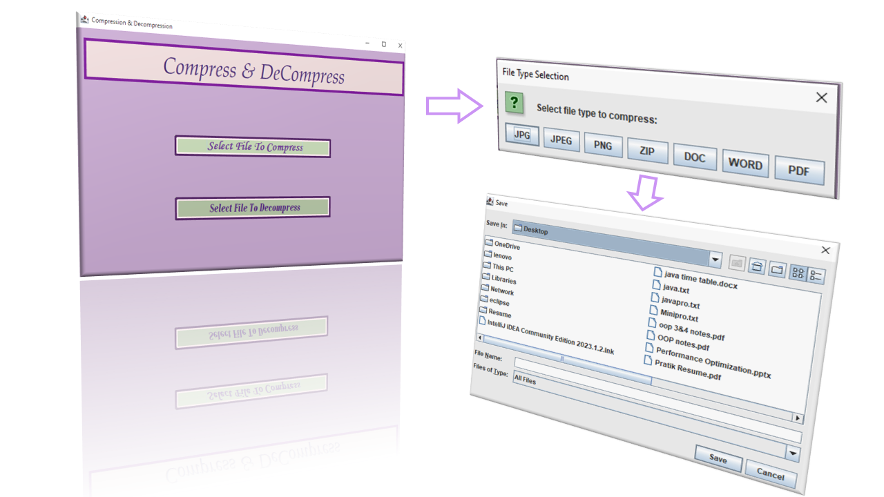 GitHub - UmeshMula/Compressor_And_Decompressor