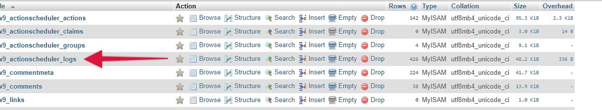 WordPress database error Table · Issue #711 · woocommerce/action-scheduler · GitHub