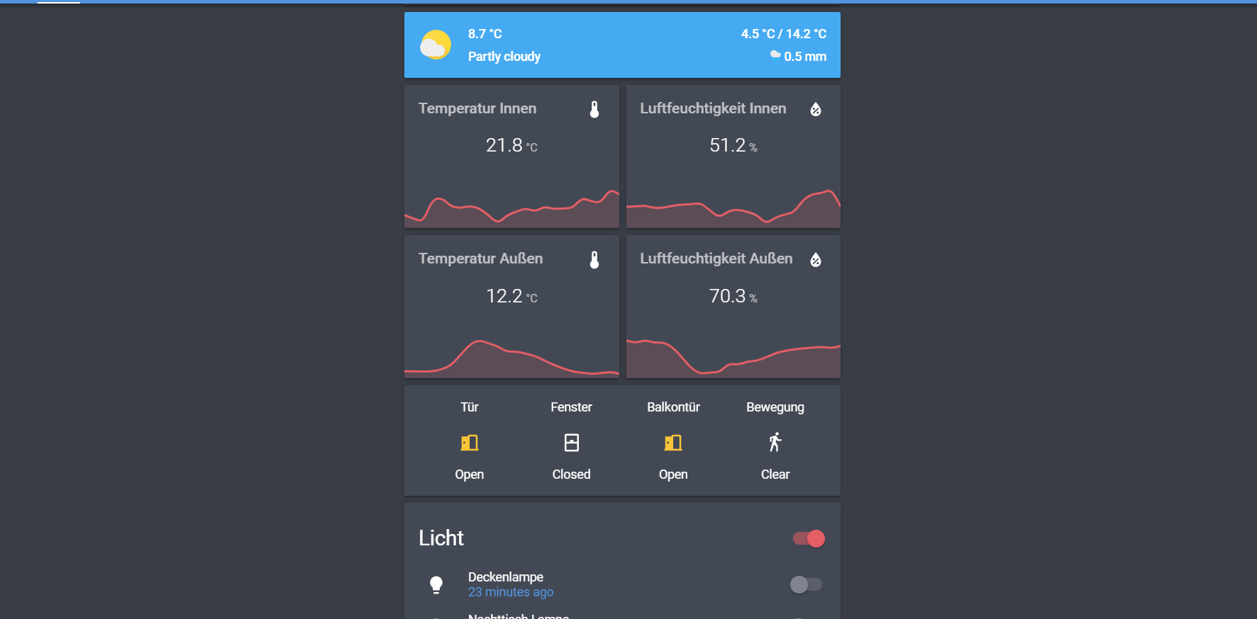 [0.107.0b0] Vertical stacks inside horizontal stack do not work · Issue ...