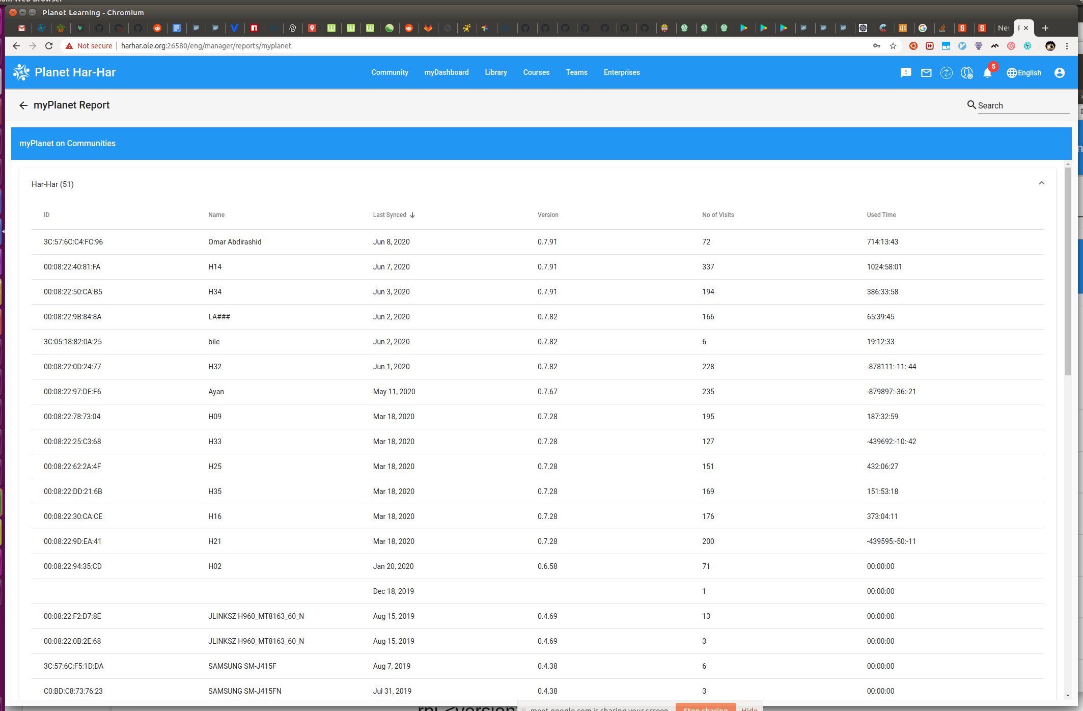 myPlanet Report has problem sorting by date · Issue #6523 · open-learning-exchange/planet · GitHub