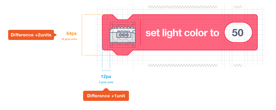 Add Extension Icon support to block rendering · Issue #1207 · scratchfoundation/scratch-blocks ...
