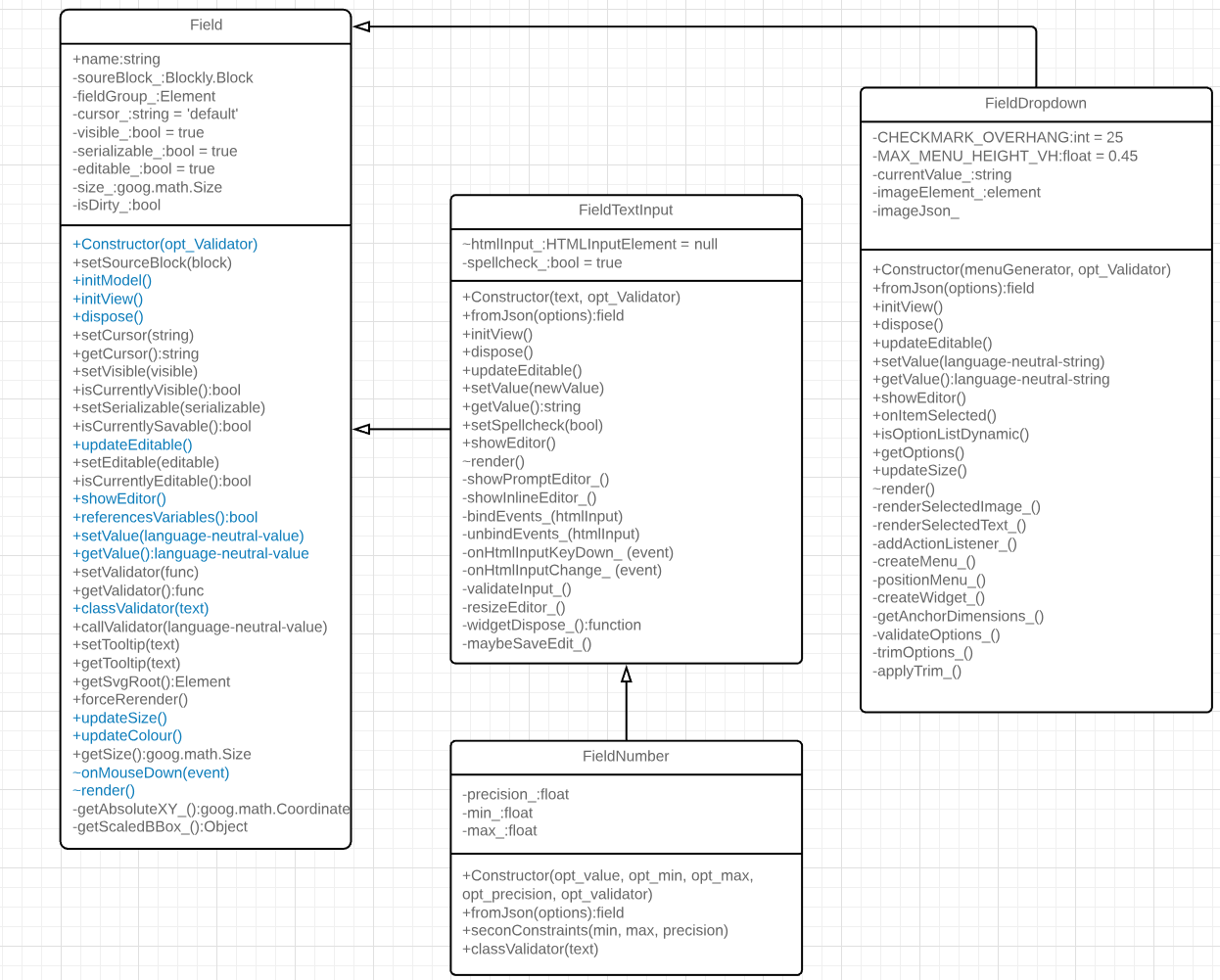 Document the process of creating a custom field. · Issue #1623 · google ...