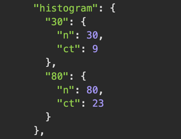 `rasterCalculator` with polygon clipping? · Issue #200 · GeoTIFF/geoblaze · GitHub