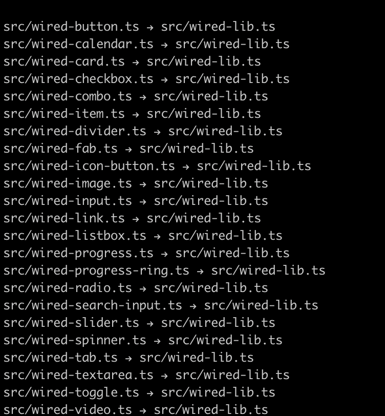 Not a bug or a feature: how do I specify modules that dependent only on specific package ...