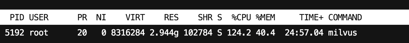 [Bug]: Milvus container crashed unexpectedly while writing data · Issue ...