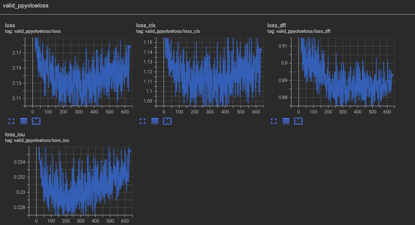 Low Precision while training · Issue #1146 · Deci-AI/super-gradients · GitHub