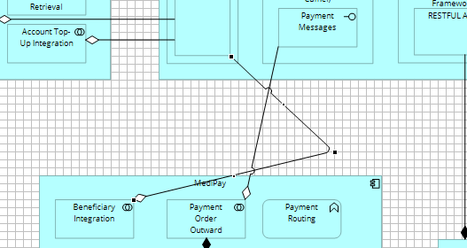 Add menu option to straighten connectors (which are manually bended?) · Issue #896 ...