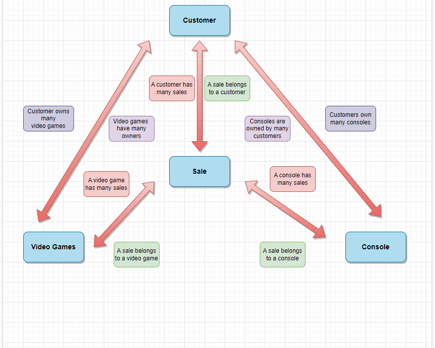 GitHub - kris-panko/FlatStop-Phase-3