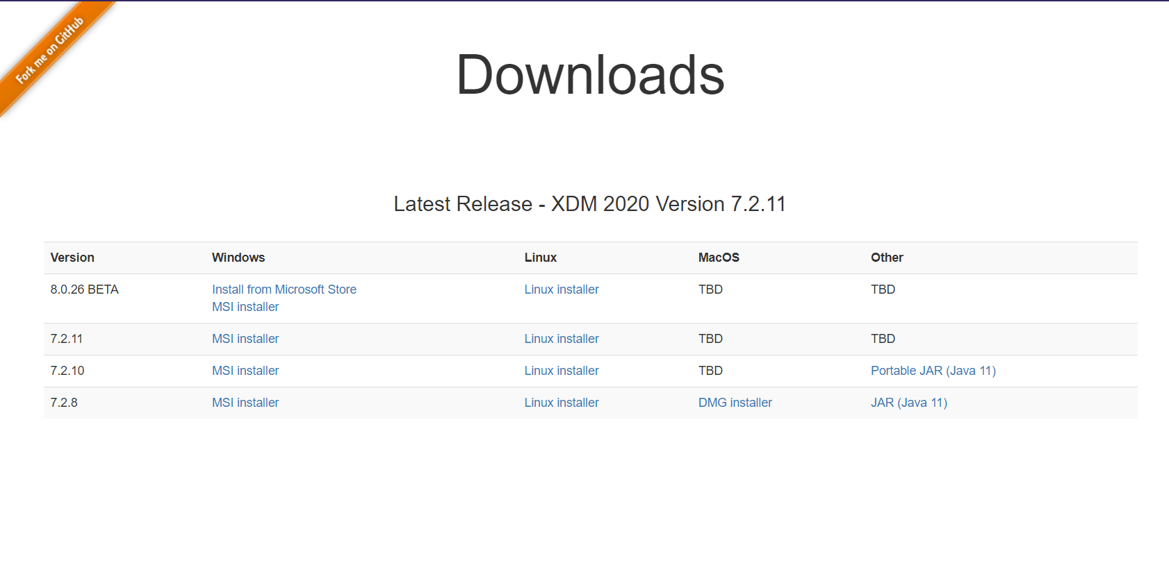 Update Information · Issue #1084 · subhra74/xdm · GitHub