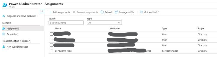 unauthorised when calling Get-PowerBIActivityEvent as a Service Principal · Issue #209 ...