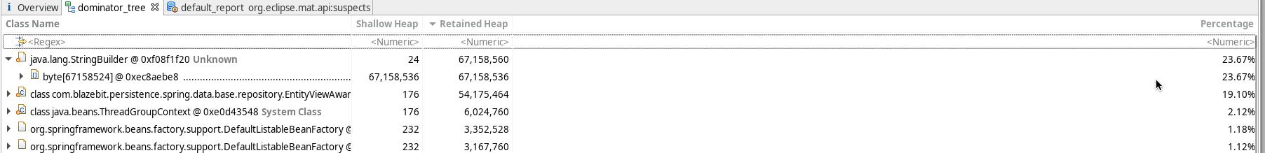 Out of memory after activating Blaze-Permission · Issue #849 · Blazebit/blaze-persistence · GitHub