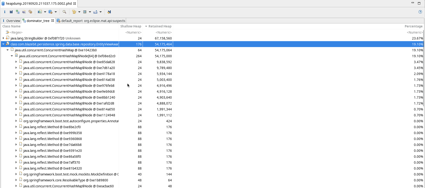Out of memory after activating Blaze-Permission · Issue #849 · Blazebit/blaze-persistence · GitHub