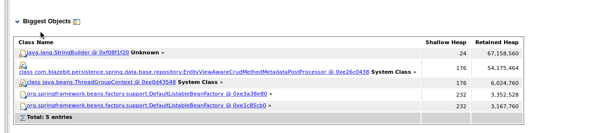 Out of memory after activating Blaze-Permission · Issue #849 · Blazebit/blaze-persistence · GitHub