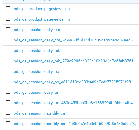 s3.to_parquet: hash string suffix was added to table if mode = "overwrite" · Issue #702 · aws ...