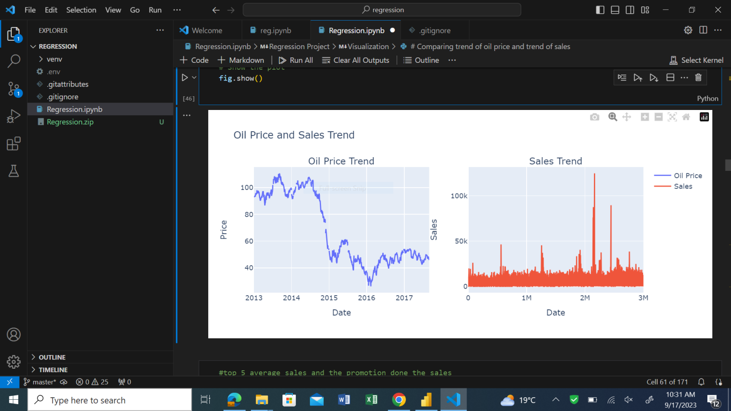 GitHub - lauranyangasi/regression: A time series project that focuses ...