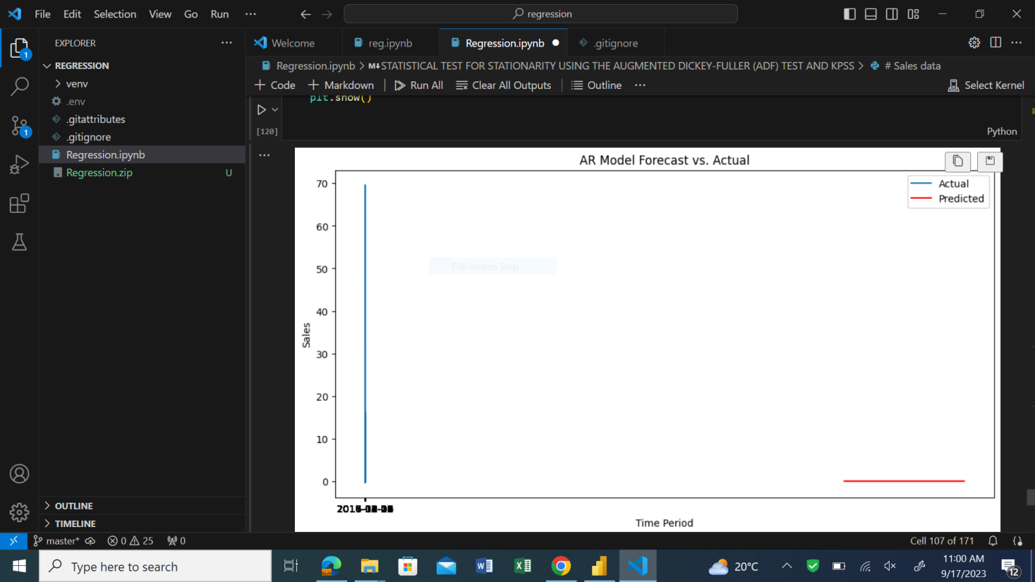 GitHub - lauranyangasi/regression: A time series project that focuses ...