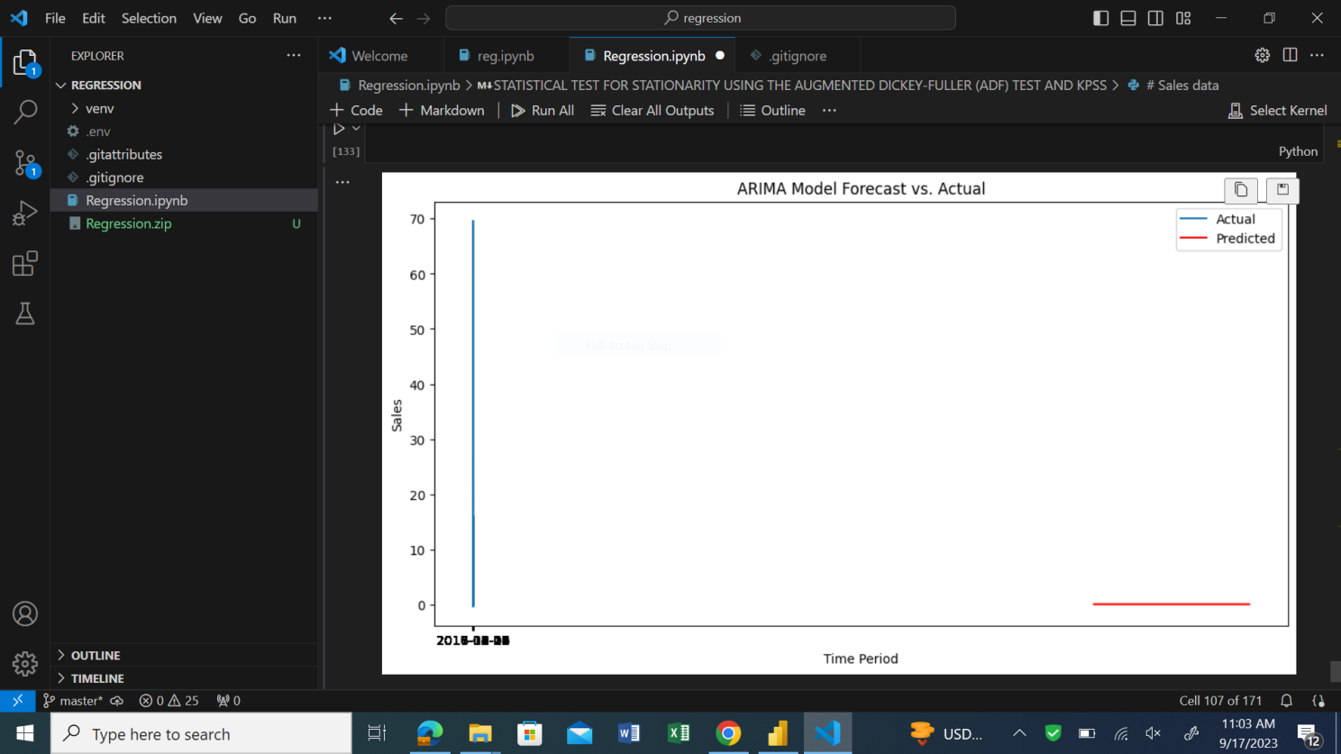 GitHub - lauranyangasi/regression: A time series project that focuses on store sales forecast ...