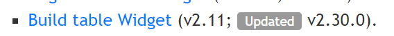 Not able to use Build table Widget · Issue #1800 · Mottie/tablesorter · GitHub