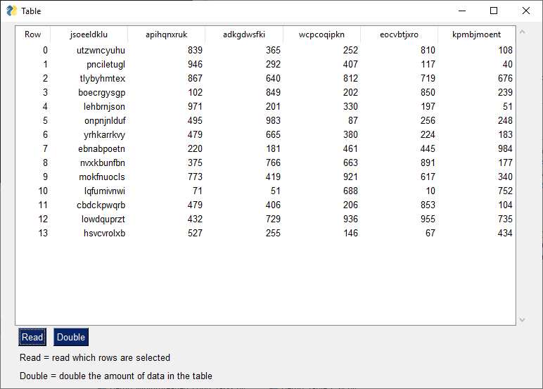 [PySimpleGUI-tk] issue w/ Table Colors. Doesn't show table colors when ...