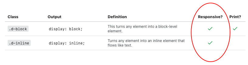 Add negative margin conditionals · Issue #648 · StackExchange/Stacks · GitHub