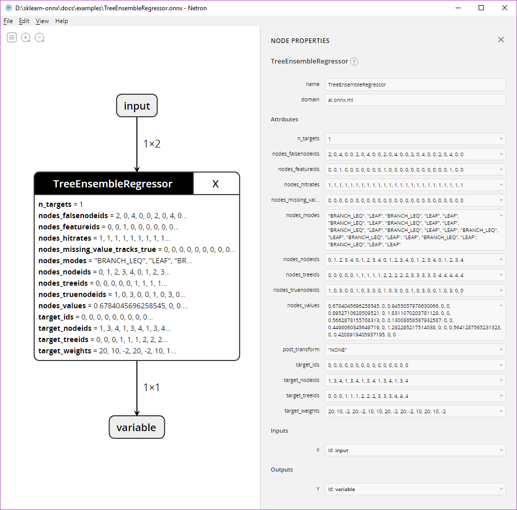 Score computation in TreeEnsembleRegressor implementation is wrong · Issue #508 · microsoft ...